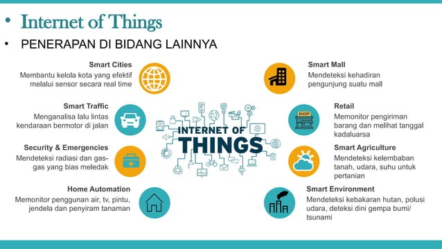 Presentasi INTERNET_OF_THINGS_IOT_contoh_aplikasi | PPTX