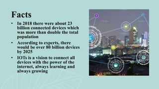Internet of things(IOTs).pptx