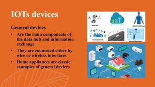Internet of things(IOTs).pptx