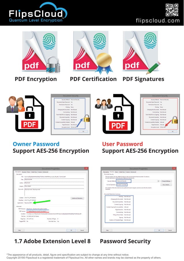 Internet of things (io t) security cloud security-quantum level encryption -flipscloud datasheet ...