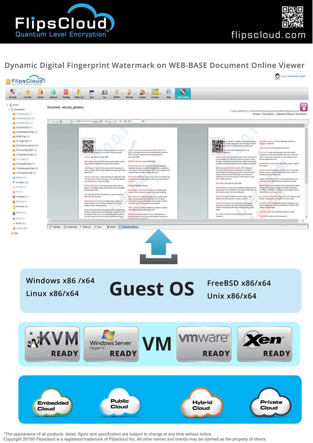 Internet of things (io t) security cloud security-quantum level encryption -flipscloud datasheet ...