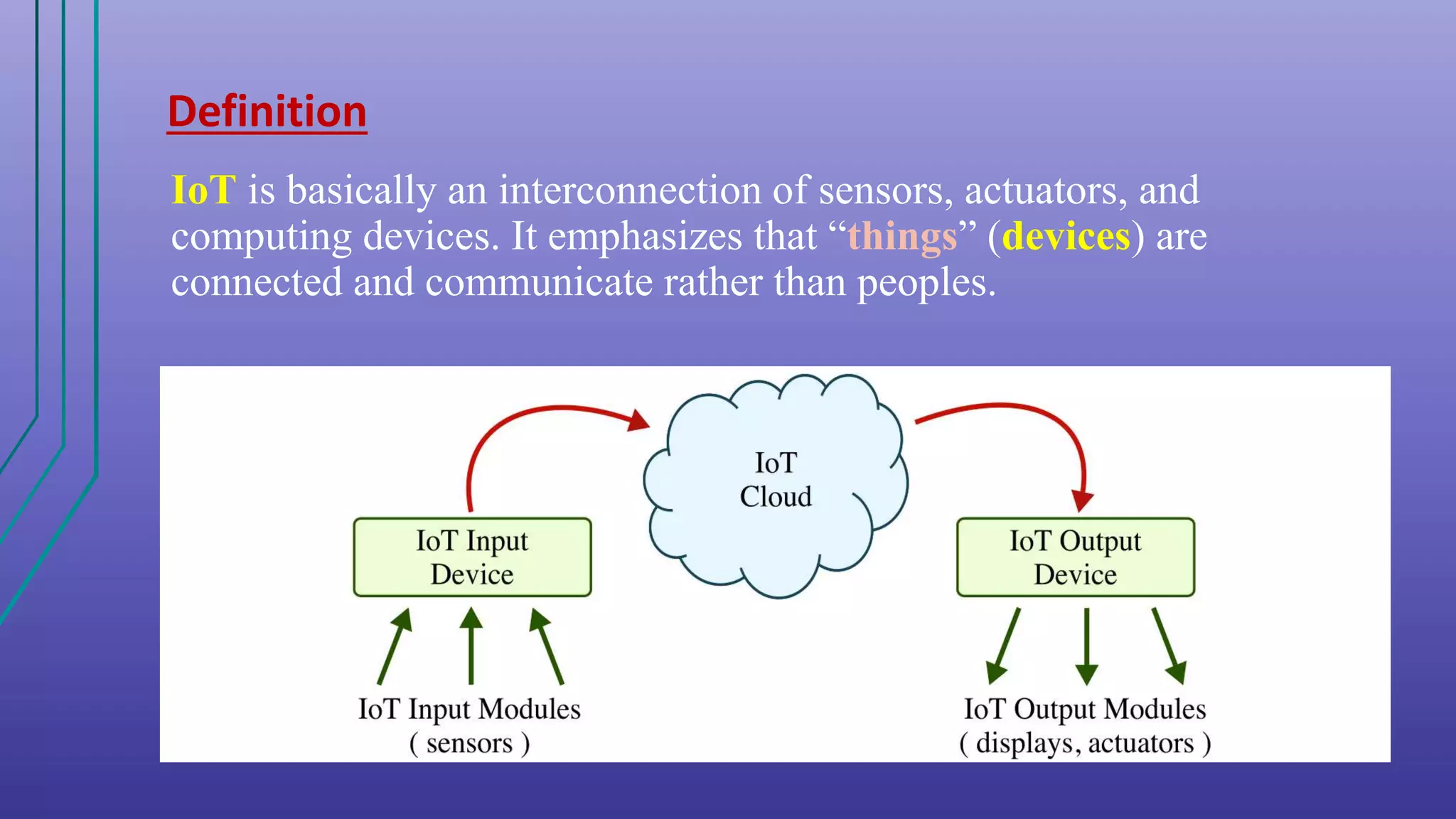 Internet Of Things Iot Security Using Stream Cipherppt