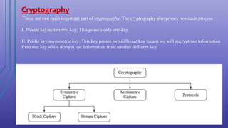 Internet of Things (IoT) Security using stream cipher.ppt