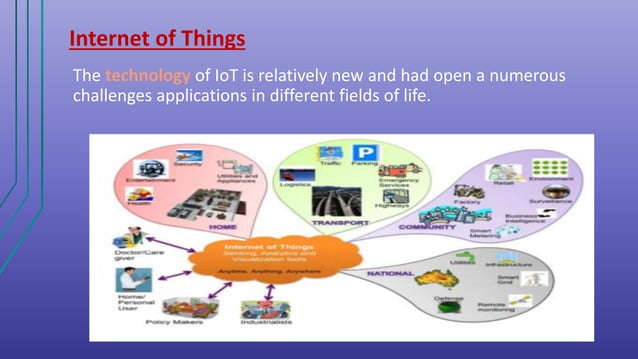 Internet of Things (IoT) Security using stream cipher.ppt