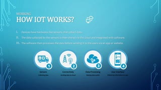 Introduction to Internet of Things (IoT) | PPT