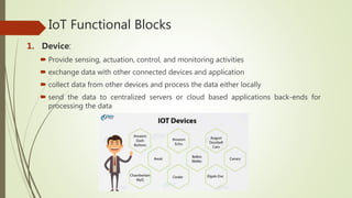 Internet of things (IoT)- Introduction, Utilities, Applications | PPTX ...