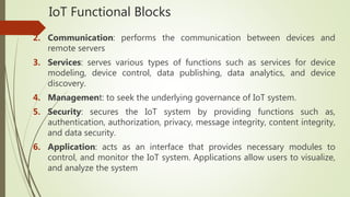 Internet of things (IoT)- Introduction, Utilities, Applications | PPTX ...