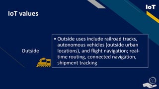 Internet of things | PPT