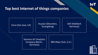 Internet of things | PPT