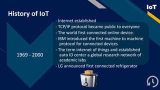 Internet of things | PDF