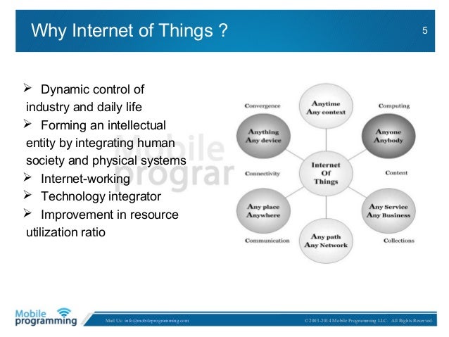 Introduction to the Internet of Things