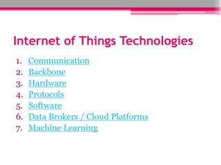 Internet of things ppt | PPTX