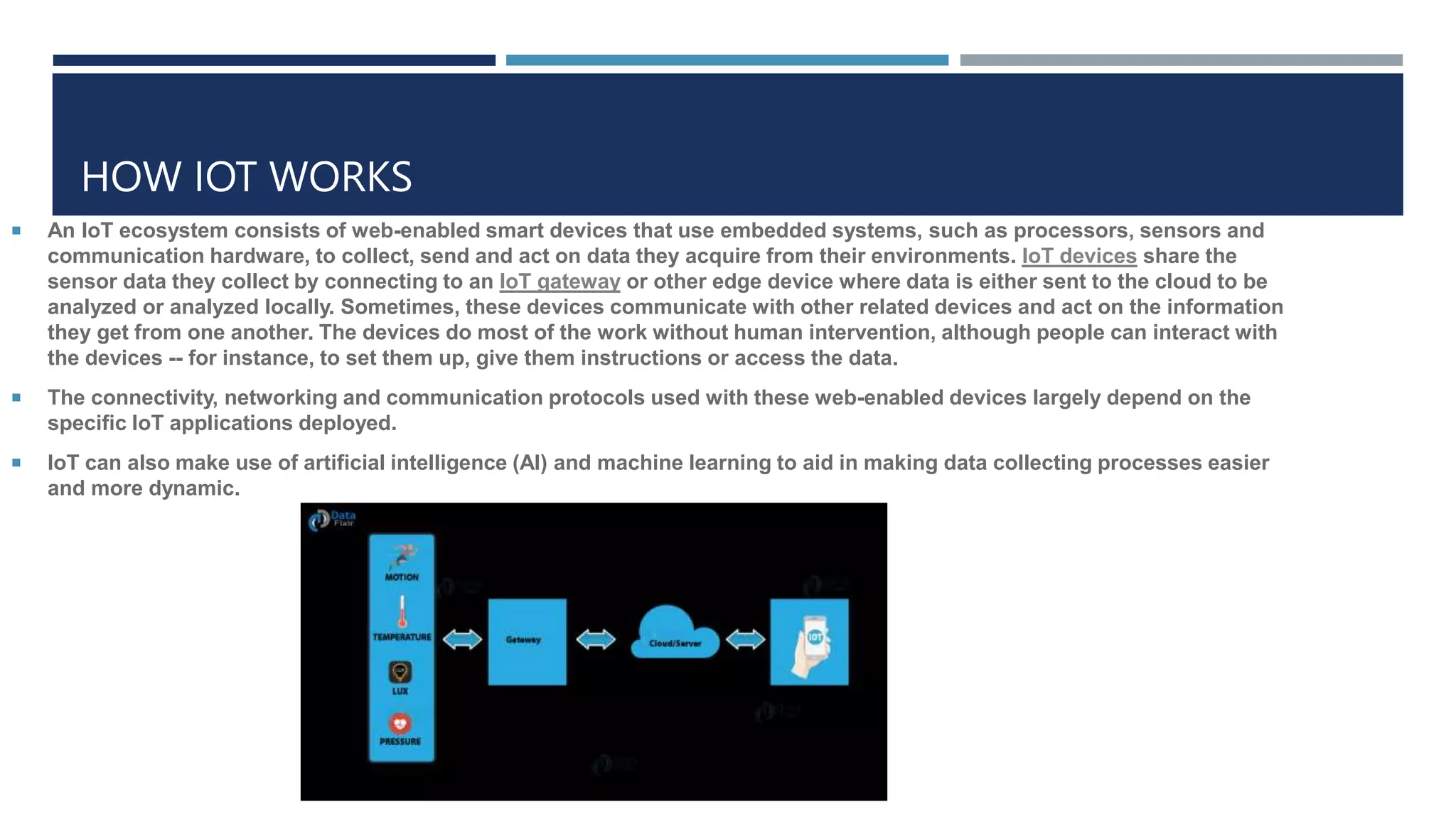 Internet of Things(IOT) | PPTX