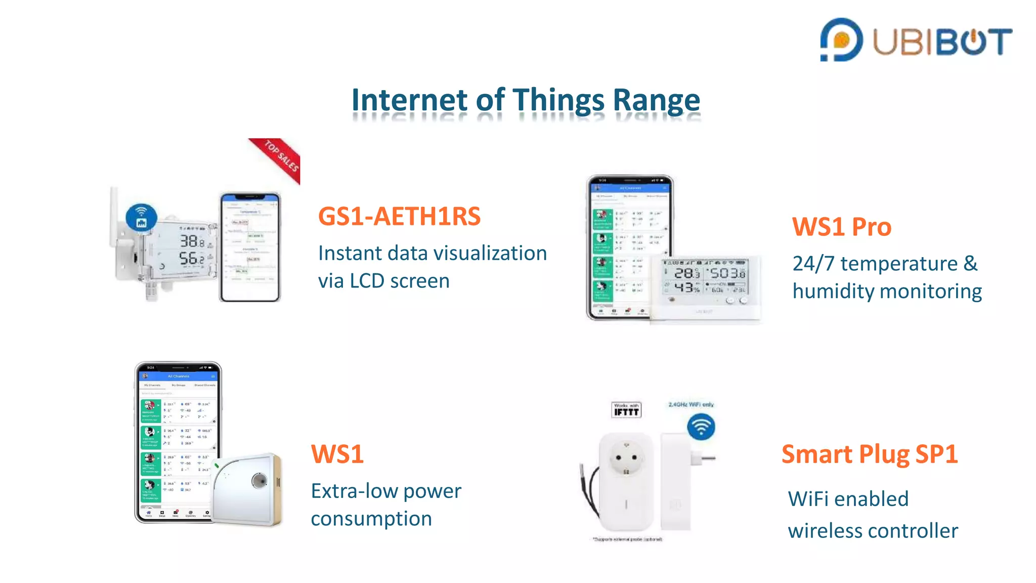 UbiBot - Internet of Things Product Collection | PPTX