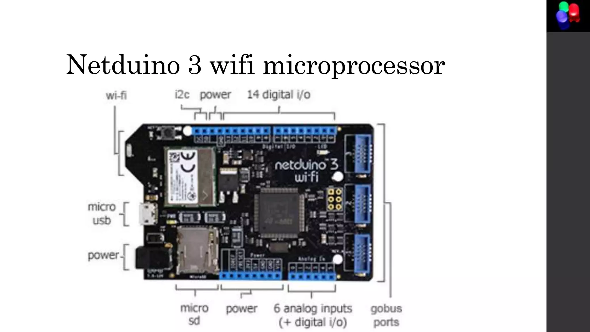 Intro To The Internet Of Things Using Netduino Ppt Free Download