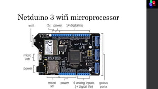 Intro to the Internet of Things using Netduino | PPT