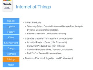 Internet of things v1.2 | PPT