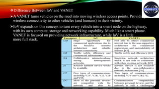 Internet of vehicle | PPTX