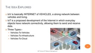 Internet of vehicles | PPTX