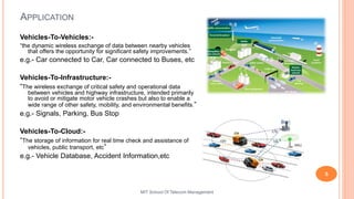 Internet of vehicles | PPTX