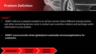 Internet of Vehicles (IoV) | PPTX