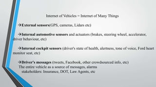 Internet of Vehicles.pptx
