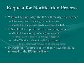 Internet partner services | PPT