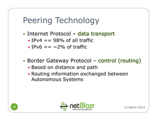 Internet peering, graphics only | PDF