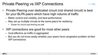 Internet Peering and Transit, Presented by Che-Hoo Cheng at Peering ...