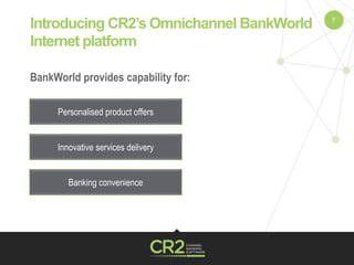 Best internet banking software | PPT