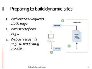 Internet programming lecture 1 | PPT