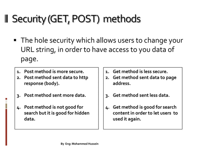 Internet Programming Lecture 1 0134