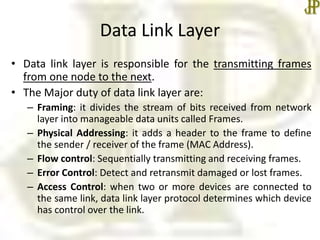 Internet protocol | PPT