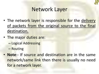 Internet protocol | PPT