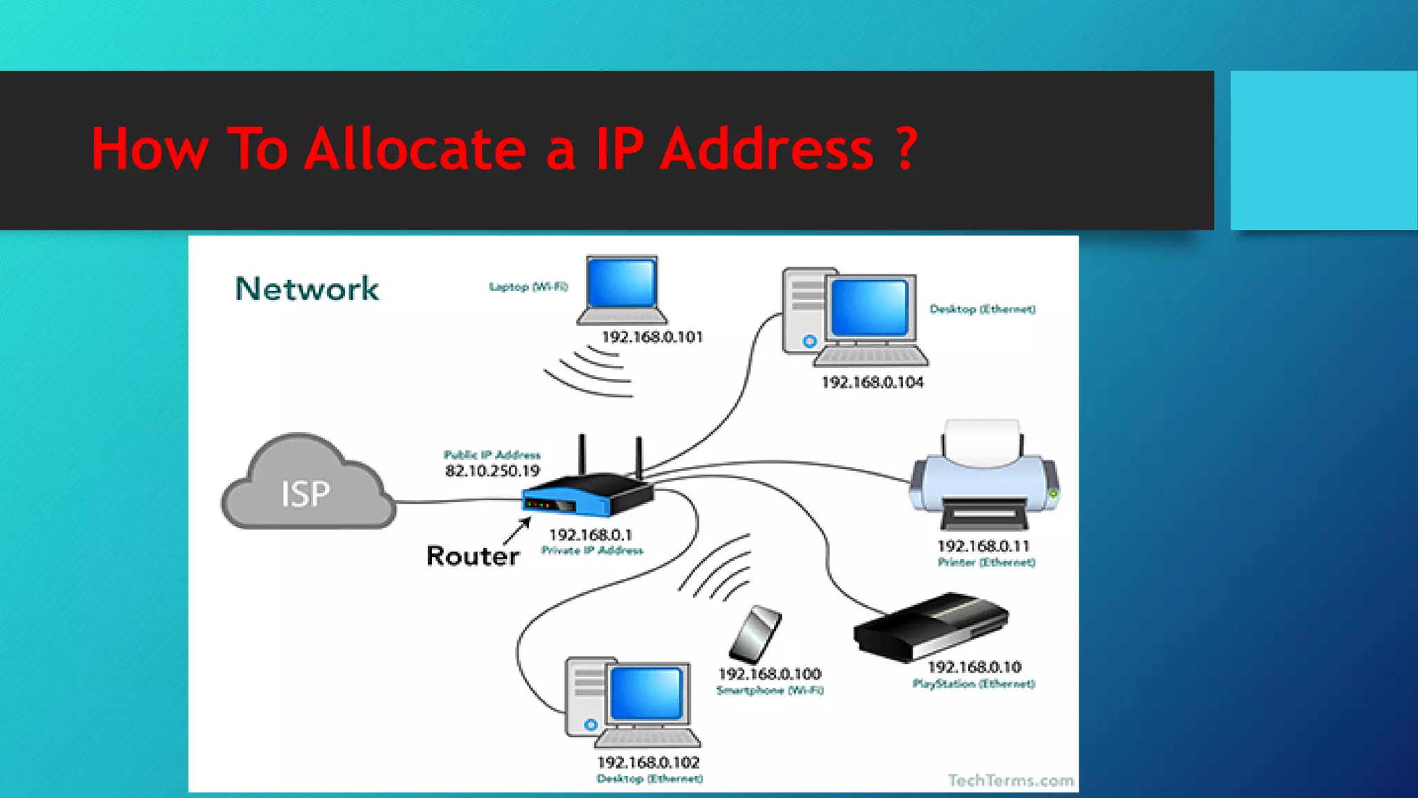 Internet Protocol (ip) (1).pdf