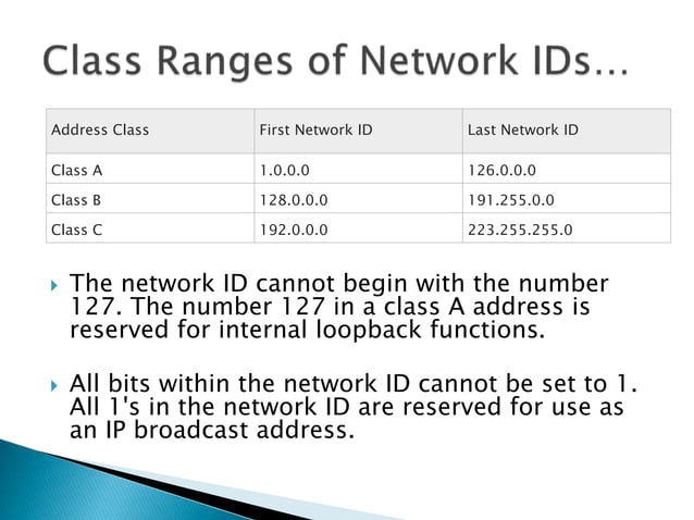 Internet protocol (ip) ppt | PPT