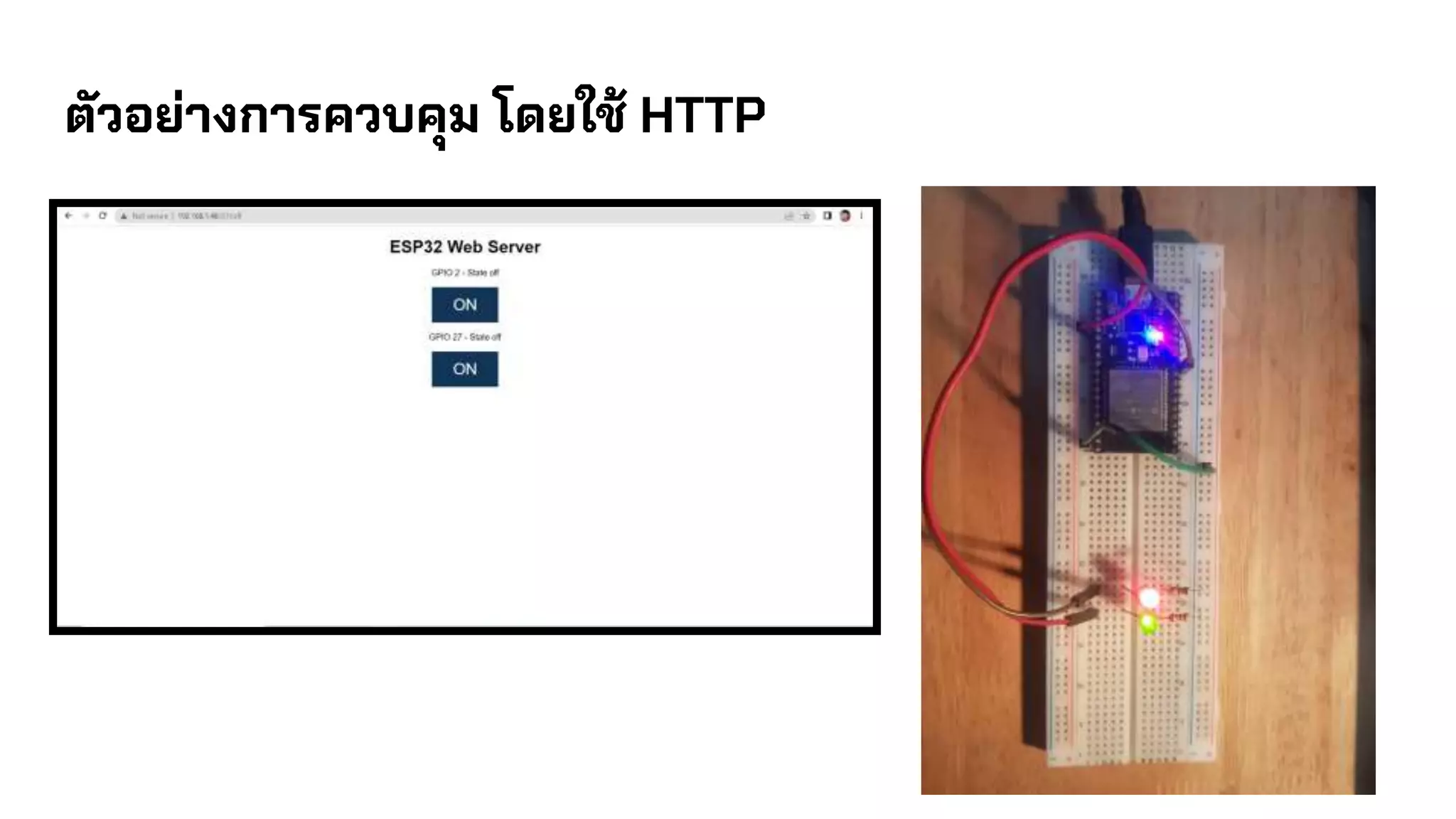 การใช้ Internet Protocol เพื่อควบคุม ระหว่าง Microcontroller และ Web Application เพื่อควบคุมระบบ ...