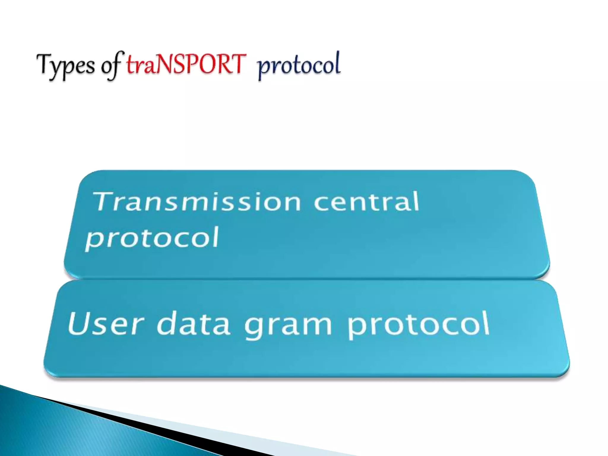 Internet protocol | PPTX