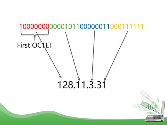 Internet Protocols.ppt