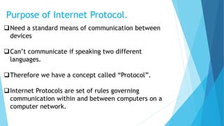 Internet Protocol(Samyak Jain 25014).pptx | Computer Networking | Computing