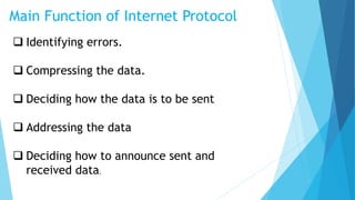 Internet Protocol(Samyak Jain 25014).pptx | Computer Networking | Computing