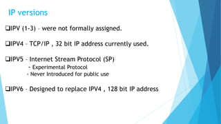 Internet Protocol(Samyak Jain 25014).pptx | Computer Networking | Computing