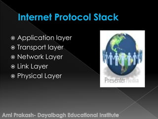 Internet protocol stack | PPT