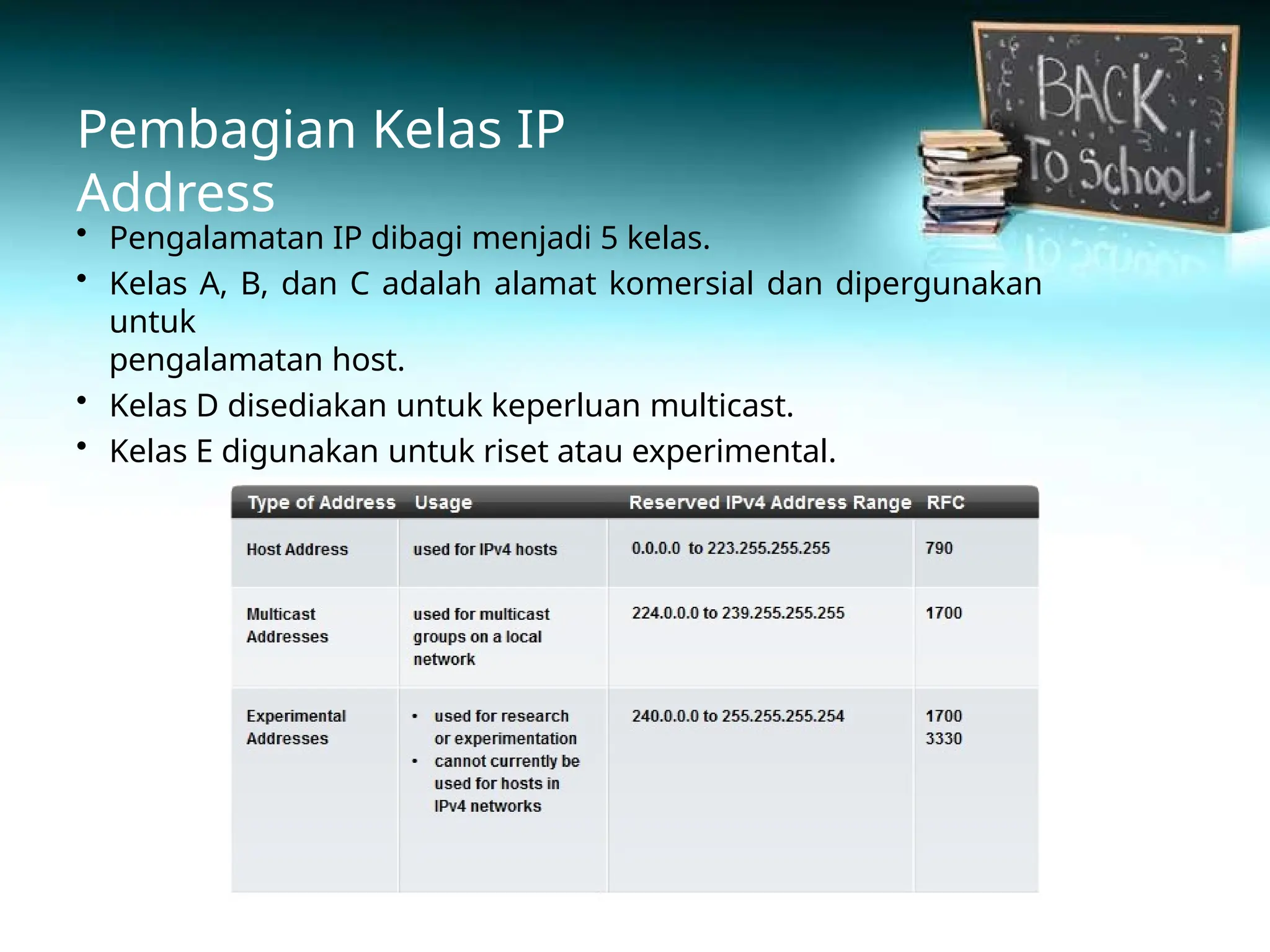 internetprotocolversion4ipv4-130911074348-phpapp02.pptx