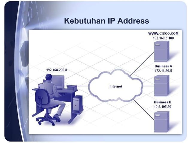 internetprotocolversion4ipv4-130911074348-phpapp02.pptx