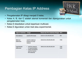 Internet Protocol version 4 (IPv4) | PPSX
