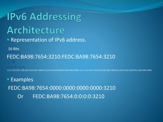 IPv6 Addressing Architecture | PPTX