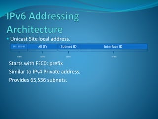 IPv6 Addressing Architecture | PPTX