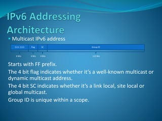IPv6 Addressing Architecture | PPTX