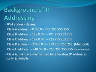 IPv6 Addressing Architecture | PPTX